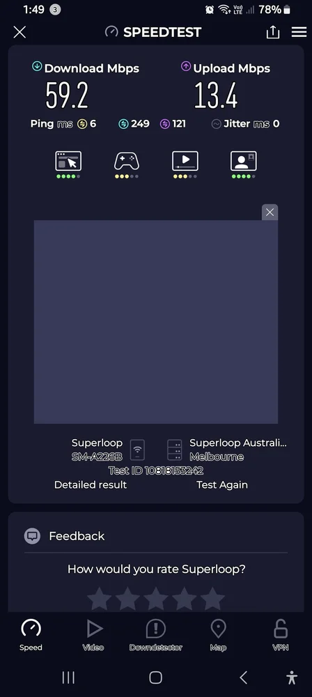 Superloop NBN reviews | ProductReview.com.au