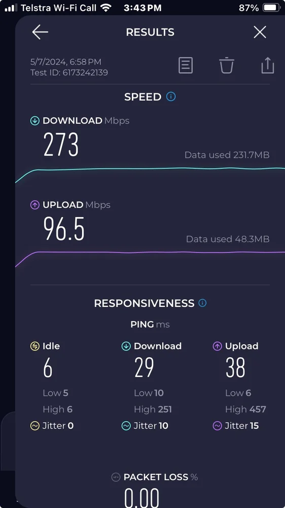 Launtel Residential reviews | ProductReview.com.au