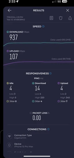 GigaComm reviews | ProductReview.com.au