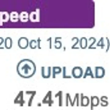 Superloop reviews | ProductReview.com.au