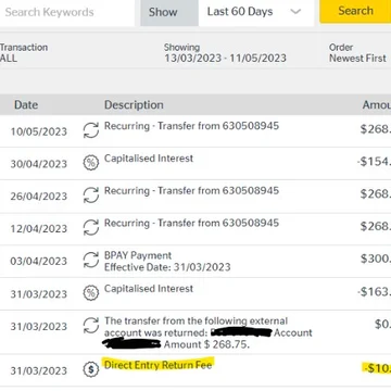 RAC Car Insurance reviews | ProductReview.com.au