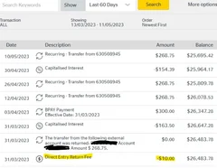 RAC Car Insurance reviews | ProductReview.com.au