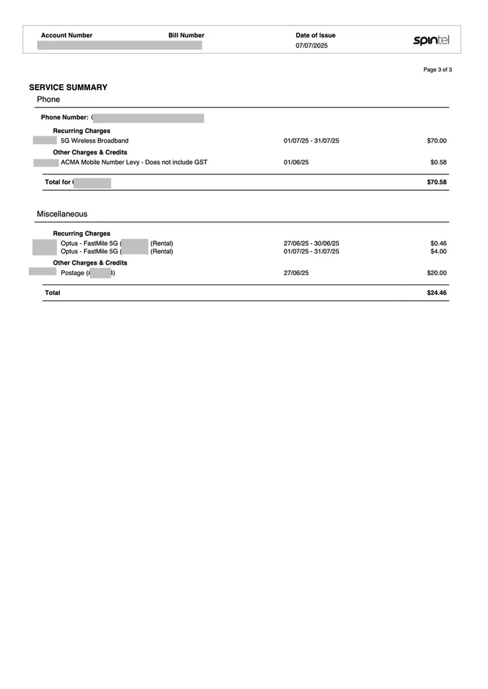 SpinTel Wireless Internet 5G Unlimited reviews | ProductReview.com.au