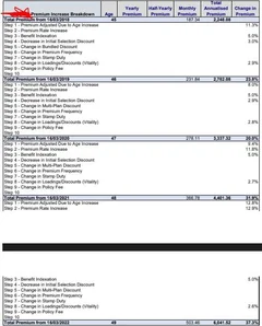 Best Income Insurance in 2025 as reviewed by Australian consumers ...