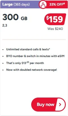 Kogan Mobile reviews | ProductReview.com.au