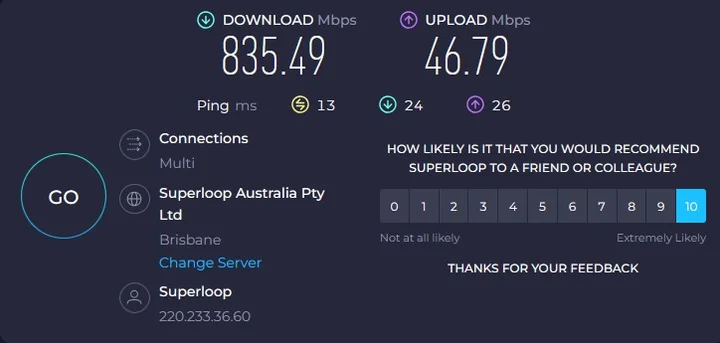 Superloop reviews | ProductReview.com.au