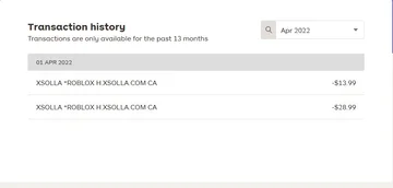 Australia Post Gift Card reviews | ProductReview.com.au