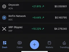 CoinSpot reviews | ProductReview.com.au