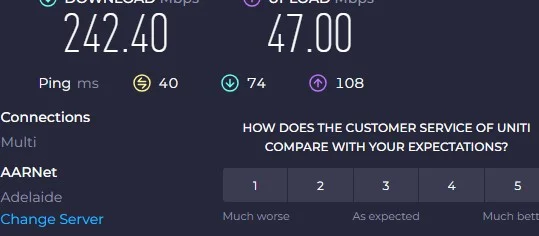 Elevate Internet reviews | ProductReview.com.au