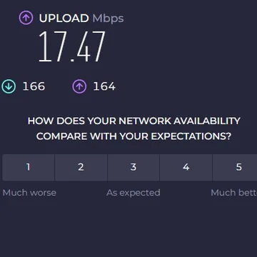 AGL Internet reviews | ProductReview.com.au