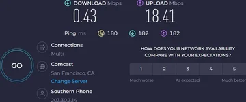 AGL Internet reviews | ProductReview.com.au