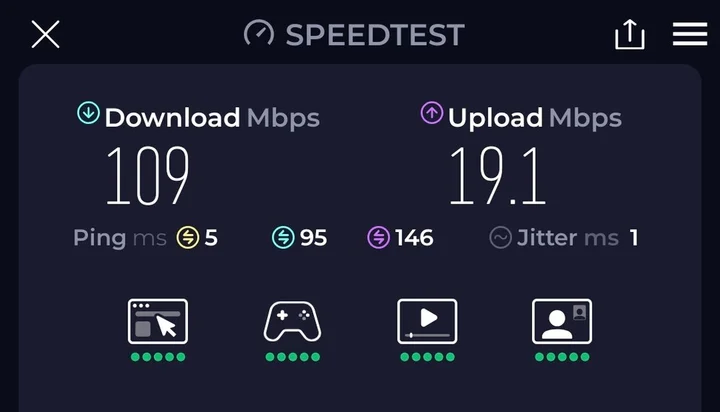 Origin Internet reviews | ProductReview.com.au