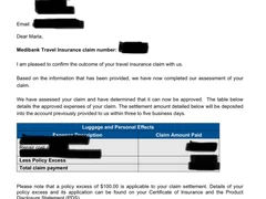 Medibank Travel Insurance reviews | ProductReview.com.au