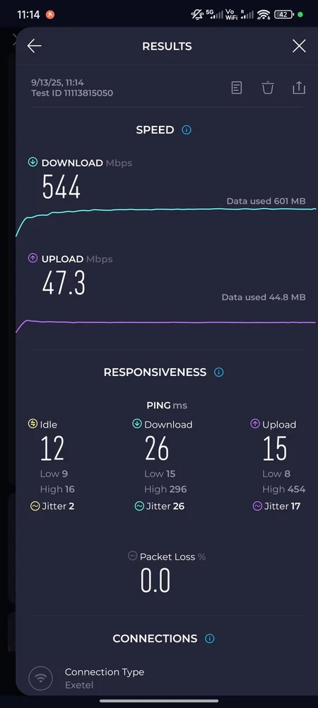 Exetel Broadband reviews | ProductReview.com.au