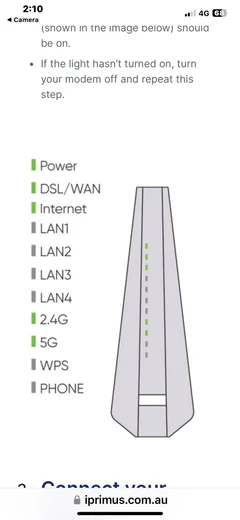 iPrimus reviews | ProductReview.com.au
