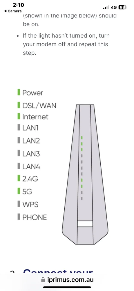 iPrimus reviews | ProductReview.com.au