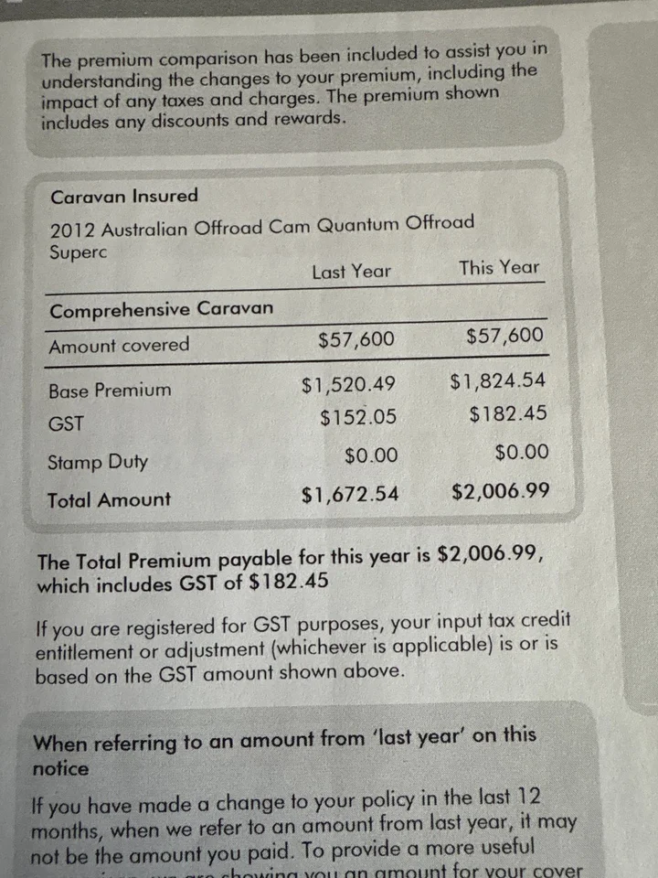 AAMI Car Insurance reviews | ProductReview.com.au