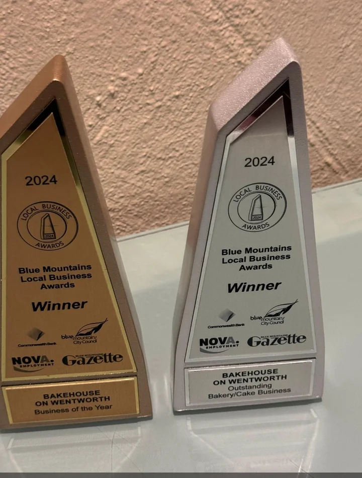 Bizcap reviews | ProductReview.com.au