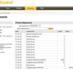 RewardsCentral reviews | ProductReview.com.au