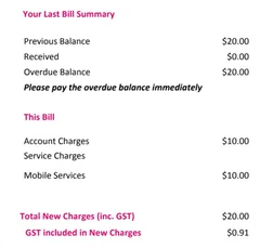 Southern Phone Mobile reviews | ProductReview.com.au