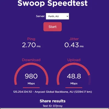 Swoop Broadband reviews | ProductReview.com.au
