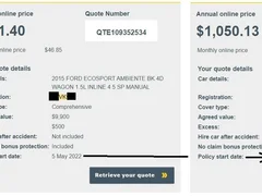 RAC Car Insurance reviews | ProductReview.com.au