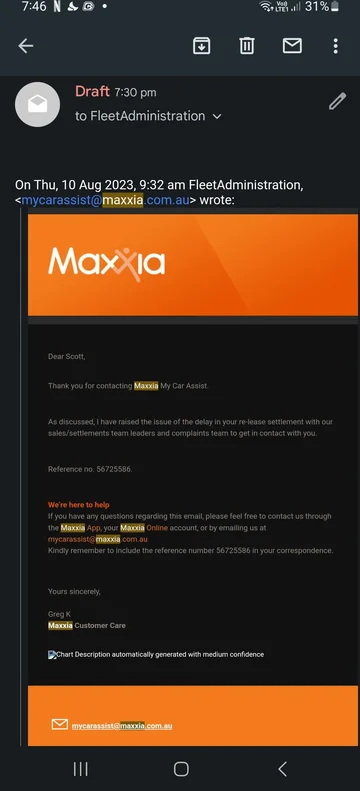 Maxxia reviews | ProductReview.com.au