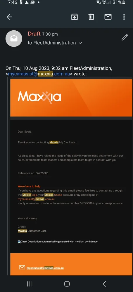 Maxxia reviews | ProductReview.com.au