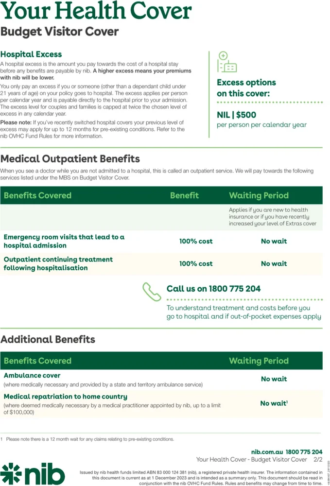 NIB Health Insurance reviews | ProductReview.com.au