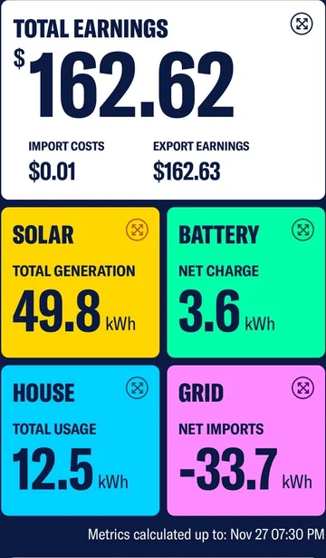 Amber Electric reviews | ProductReview.com.au