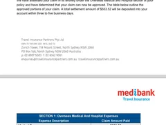 Medibank Travel Insurance reviews | ProductReview.com.au