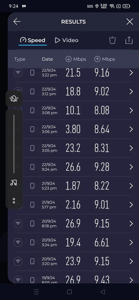 Exetel NBN reviews | ProductReview.com.au
