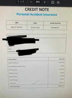 BizCover Business Insurance reviews | ProductReview.com.au