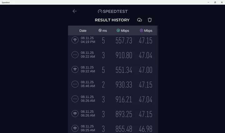 Superloop reviews | ProductReview.com.au