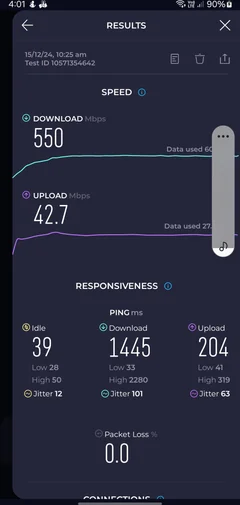 ZenSim reviews | ProductReview.com.au