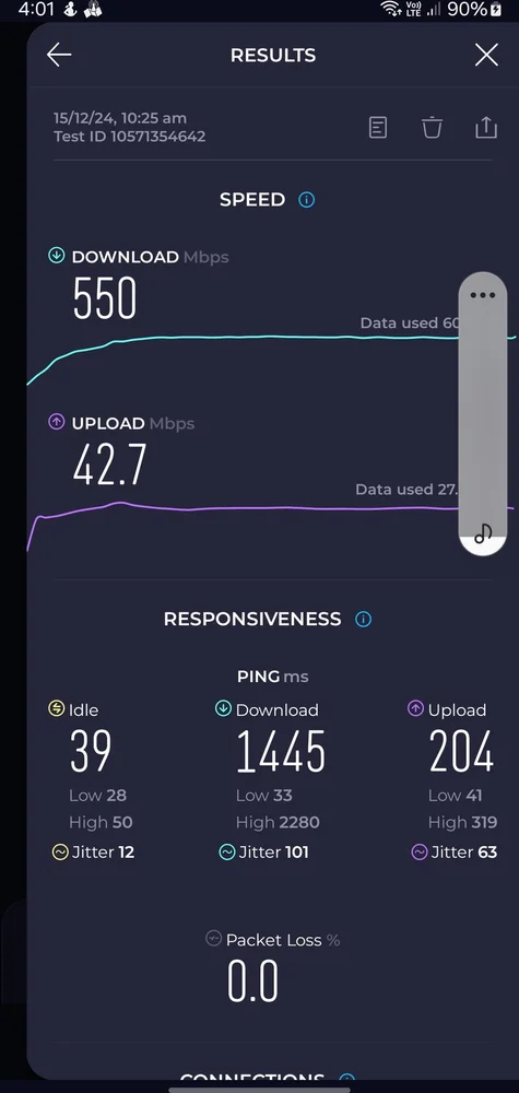ZenSim reviews | ProductReview.com.au