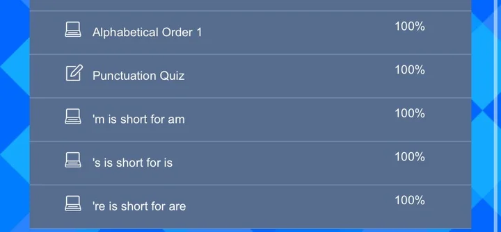 Kinetic Education reviews | ProductReview.com.au