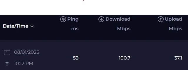 Swoop Broadband reviews | ProductReview.com.au