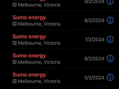 Sumo Energy reviews | ProductReview.com.au