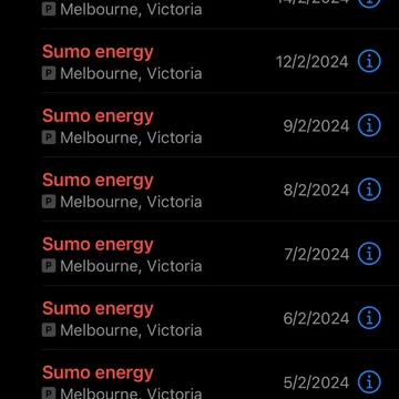 Sumo Energy reviews | ProductReview.com.au