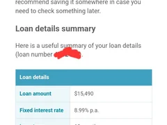 MoneyPlace reviews | ProductReview.com.au