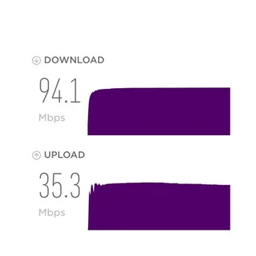 TP-Link AC1600 Archer VR1600v reviews | ProductReview.com.au