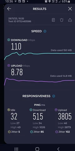 Everyday Mobile from Woolworths reviews | ProductReview.com.au