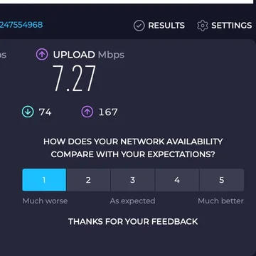 Dodo NBN Internet reviews | ProductReview.com.au