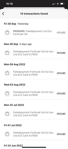 Ezidebit reviews | ProductReview.com.au