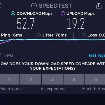 iiNet NBN reviews | ProductReview.com.au