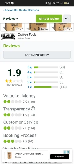 Sixt reviews | ProductReview.com.au