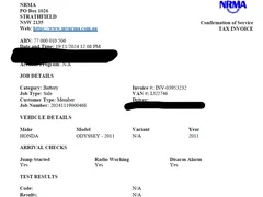 NRMA Batteries reviews | ProductReview.com.au