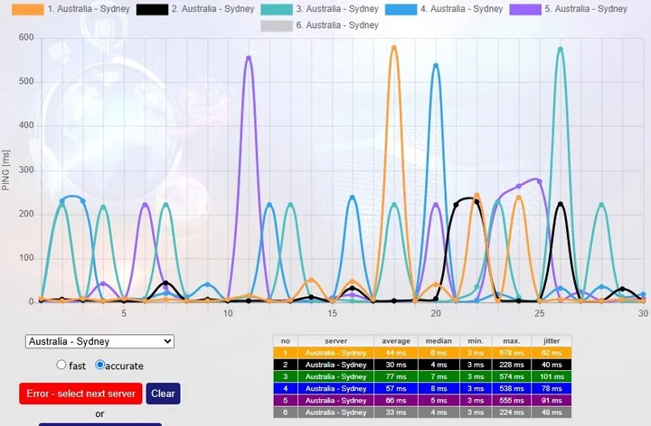 MATE reviews | ProductReview.com.au