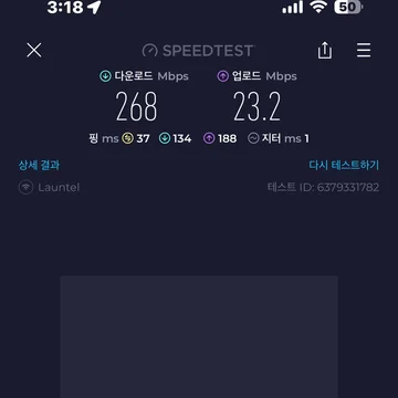 Launtel Residential reviews | ProductReview.com.au